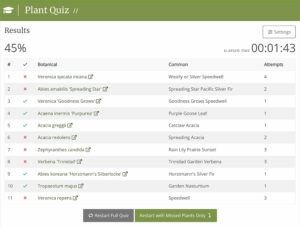 Plant Quizzes - PlantMaster for Students