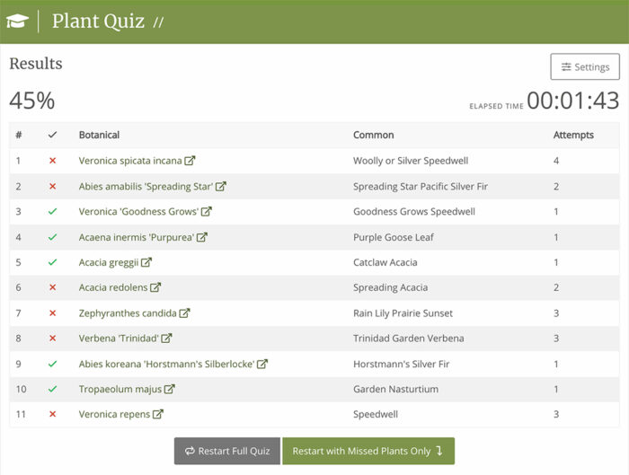 Plant Quizzes - PlantMaster for Students